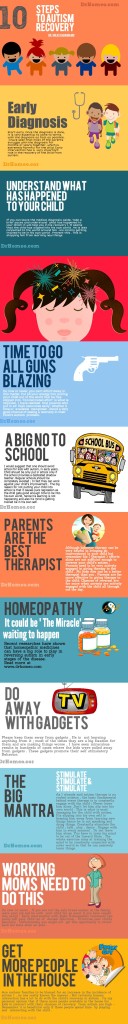 Ten Steps to Autism Recovery - Homeopathy at DrHomeo.com
